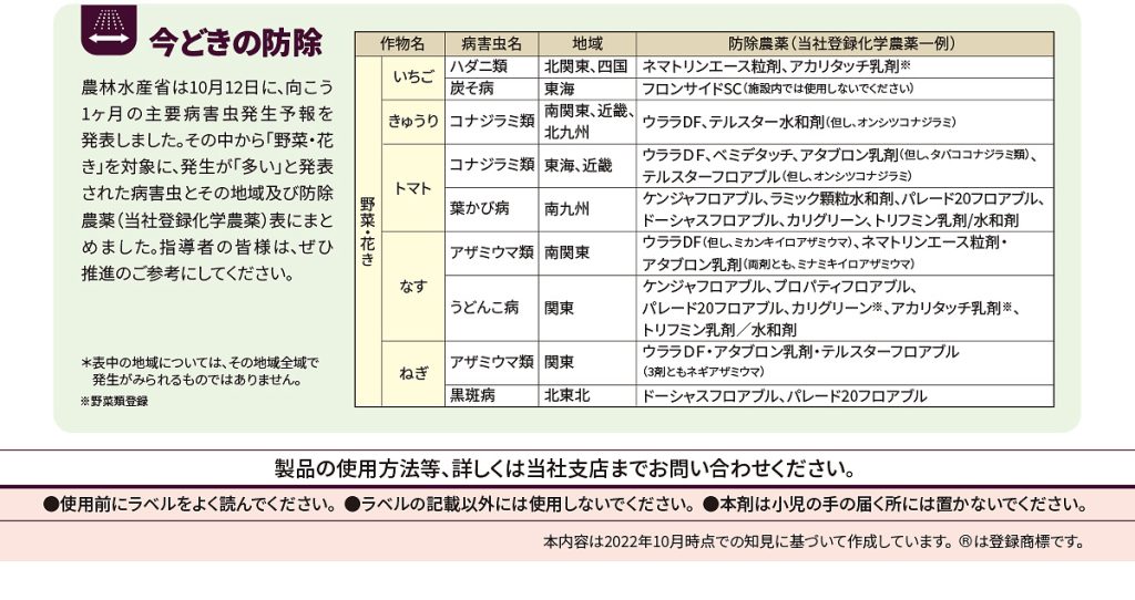 IBJ防除情報 Vol.136 | 石原バイオサイエンス