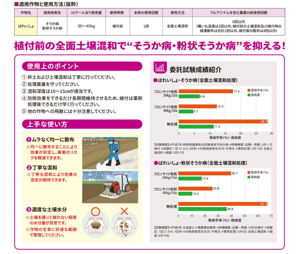IBJ防除情報 Vol.141 | 石原バイオサイエンス