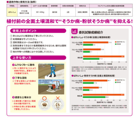 IBJ防除情報 Vol.141 | 石原バイオサイエンス