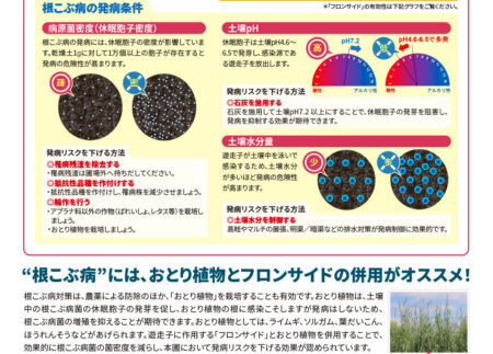 IBJ防除情報 Vol.144 | 石原バイオサイエンス