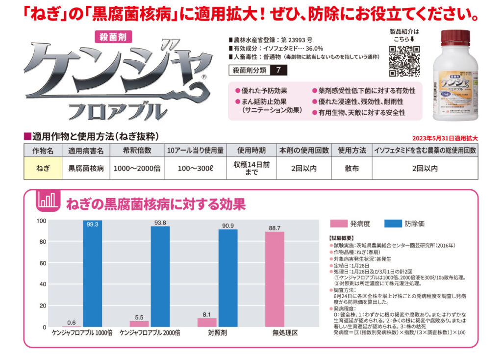IBJ防除情報 Vol.145 | 石原バイオサイエンス
