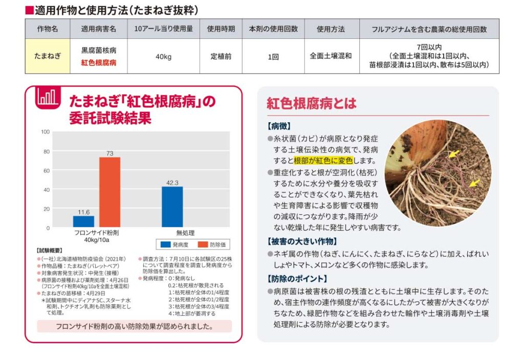 IBJ防除情報 Vol.148 | 石原バイオサイエンス