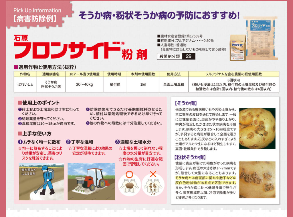 アノラ Vol.6 | 石原バイオサイエンス